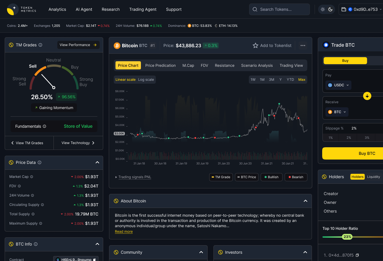 What Is an API? Simple Explanation & Examples